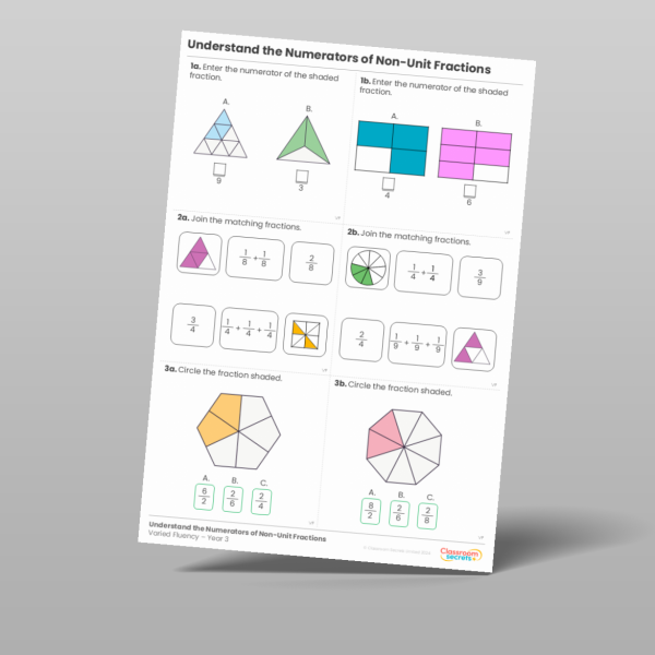 Understand The Numerators Of Non Unit Fractions Varied Fluency Resource