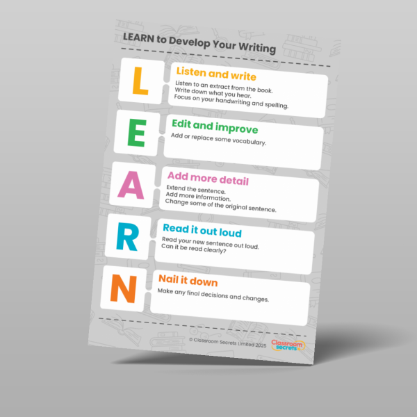 LKS2 The Tin Forest Writing Unit Learn Poster Resource | Classroom Secrets