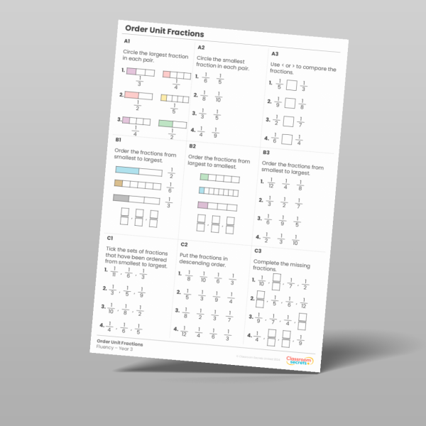 Order Unit Fractions Fluency Matrix Resource | Classroom Secrets