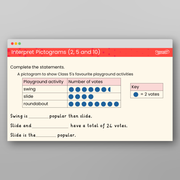 Year 2 Interpret Pictograms 2 5 And 10 Teaching Ppt Resource ...