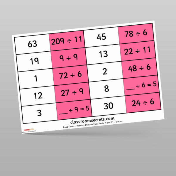 6 7 8 9 11 And 12 Division Facts Loop Cards Resource | Classroom Secrets