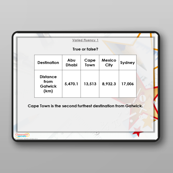 Year 5 Read And Interpret Tables Modelling Ppt Resource | Classroom Secrets