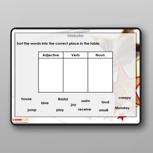 Year 4 Recognising Nouns Modelling Ppt Resource | Classroom Secrets