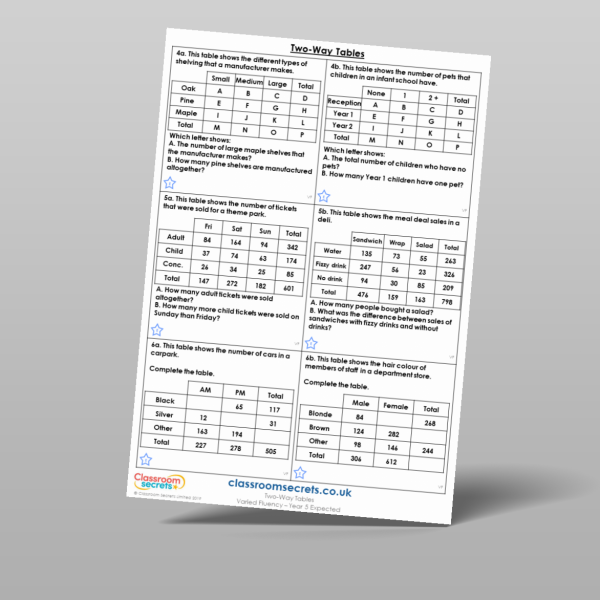 Year 5 Two Way Tables Varied Fluency Resource Classroom Secrets