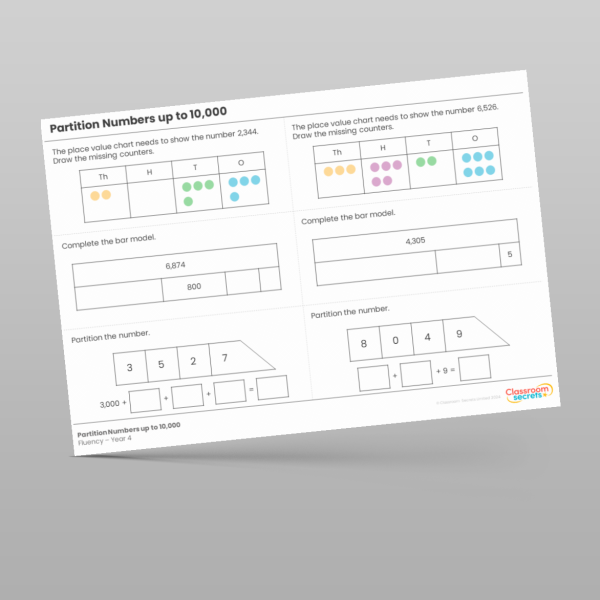 Year 4 Partition Numbers Up To 10 000 Fluency Resource | Classroom Secrets