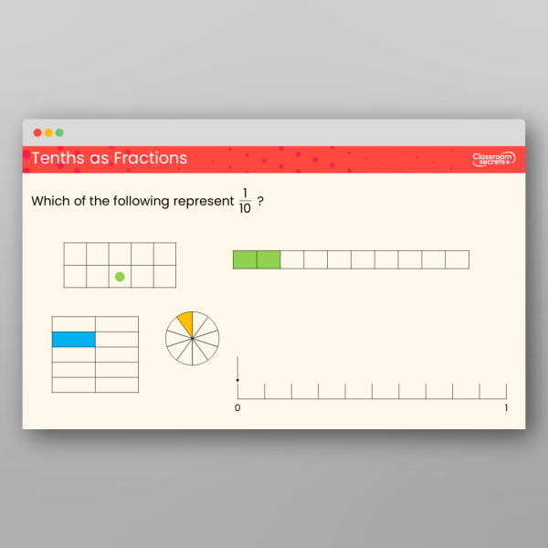 Year 4 Tenths As Fractions Teaching Ppt Resource | Classroom Secrets