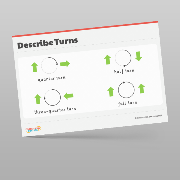 KS1 Position And Direction Display Pack Resource | Classroom Secrets