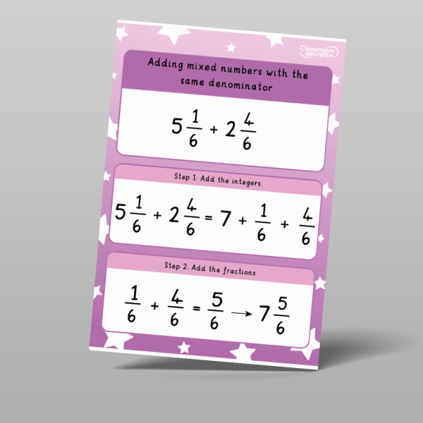 Upper Key Stage 2 Fractions Display Pack Resource | Classroom Secrets