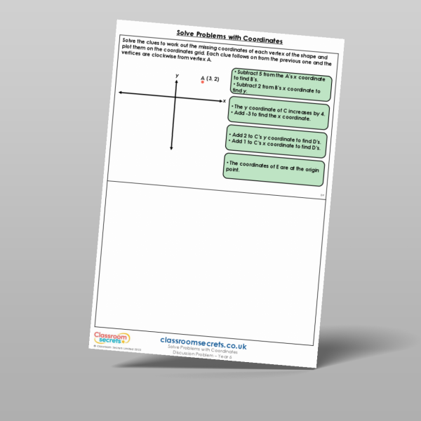 Year 6 Solve Problems With Coordinates Discussion Problem Resource ...