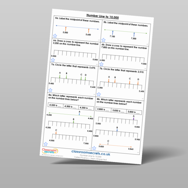 Year 4 Number Line To 10 000 Varied Fluency Resource | Classroom Secrets