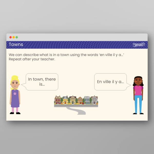 Year 3 French Towns And Transport Teaching Ppt Resource | Classroom Secrets