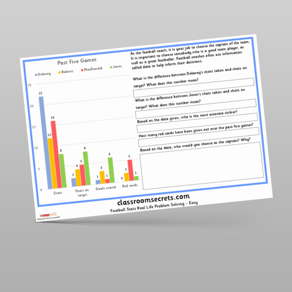 KS2 Football Statistics Word Problems Resource | Classroom Secrets