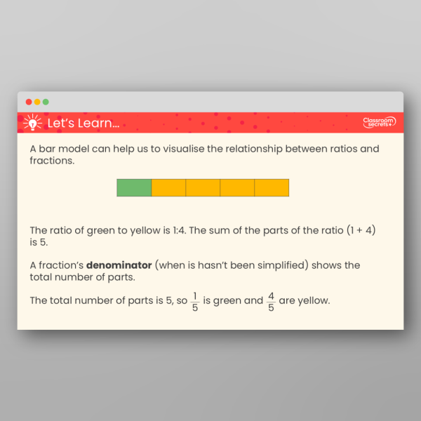 Year 6 Ratio And Fractions Teaching Powerpoint Resource | Classroom Secrets