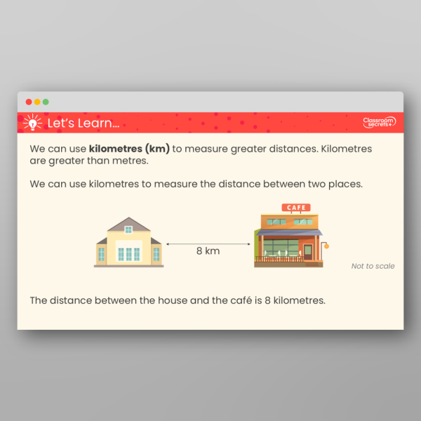 Year 4 Measure In Kilometres And Metres Teaching Ppt Resource ...