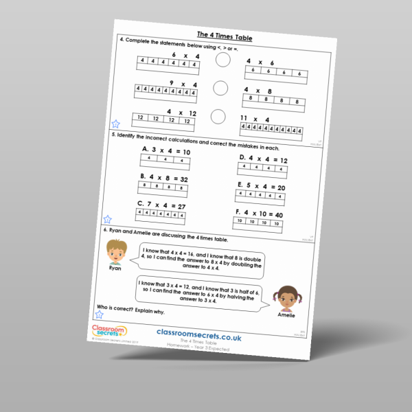3 And 4 Times Tables Worksheets Multiplication Table Of 4 | ChiliMath