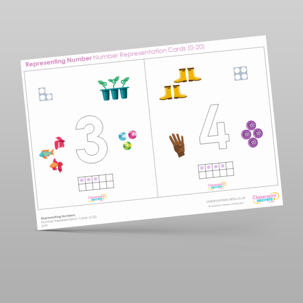 Eyfs Number Representation Cards Resource | Classroom Secrets