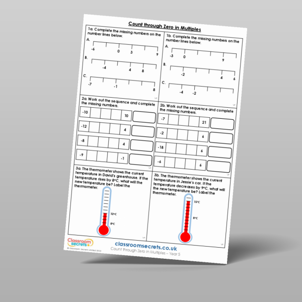 Year 5 Count Through Zero In Multiples Varied Fluency Resource ...