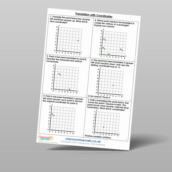 Year 5 Translation With Coordinates Prior Learning Resource | Classroom ...