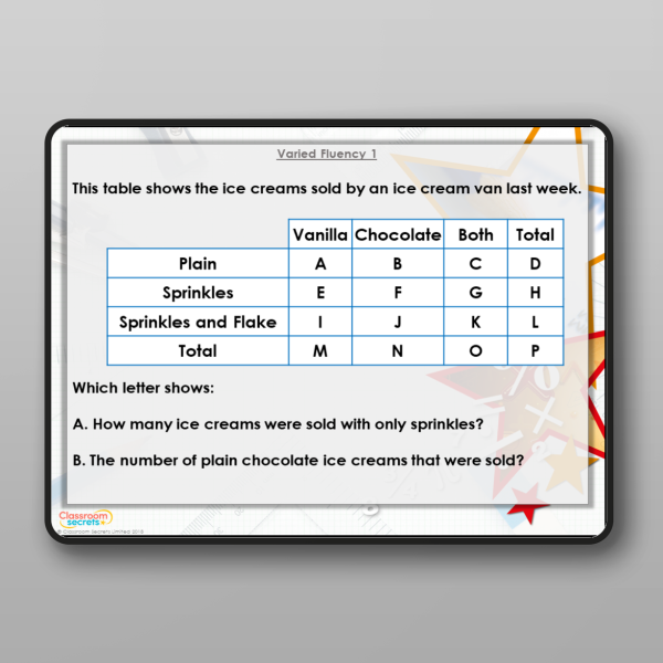 Year 5 Two Way Tables Modelling Ppt Resource | Classroom Secrets