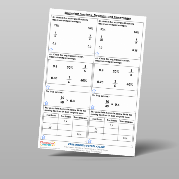 Year 5 Equivalent Fractions Decimals And Percentages Varied Fluency ...