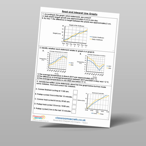 Year 6 Read And Interpret Line Graphs Mixed Activity Resource ...