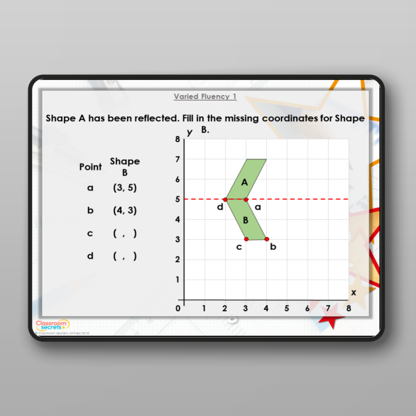 Year 5 Reflection With Coordinates Modelling Ppt Resource Classroom Secrets