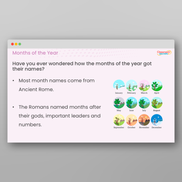 Months Of The Year Whole School Assembly Resource | Classroom Secrets