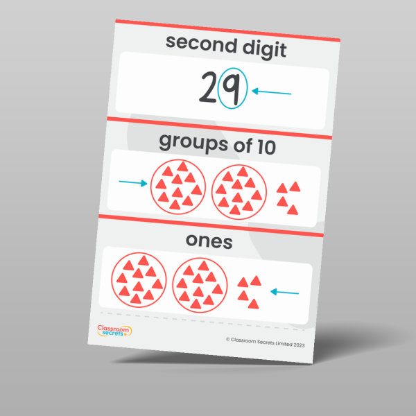 Year 1 Place Value Within 50 Vocabulary Pack Resource | Classroom Secrets