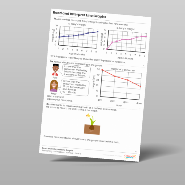 Year 6 Read And Interpret Line Graphs Reasoning And Problem Solving 2 ...