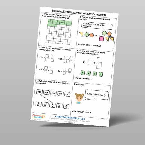 Year 6 Equivalent Fractions Decimals And Percentages Pl Resource ...