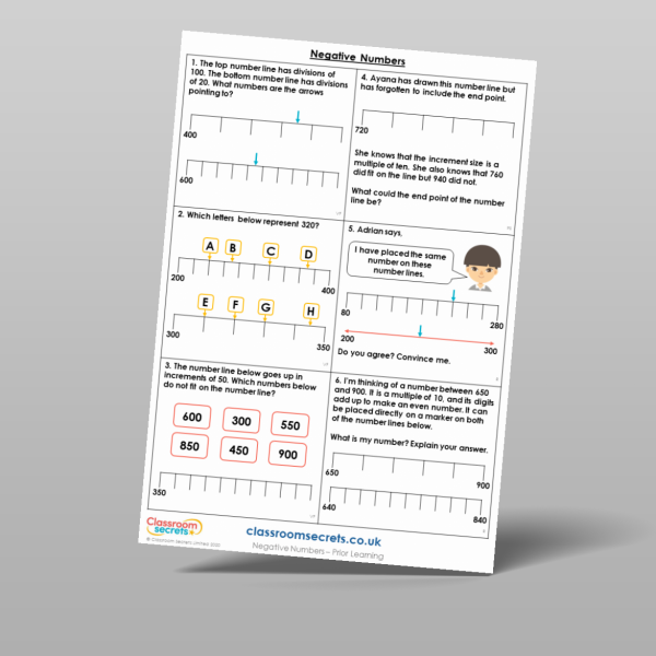 Year 4 Negative Numbers Prior Learning Resource | Classroom Secrets