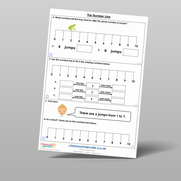 Year 1 The Number Line Homework Resource | Classroom Secrets