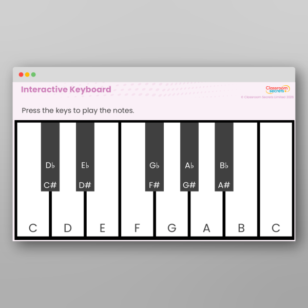 Interactive Keyboard Resource | Classroom Secrets