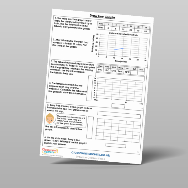 Year 5 Draw Line Graphs Mixed Activity Resource | Classroom Secrets