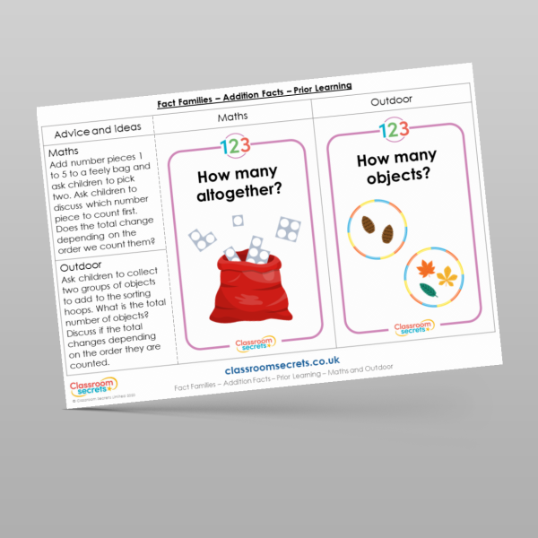 Year 1 Fact Families Addition Facts Prior Learning Resource | Classroom ...