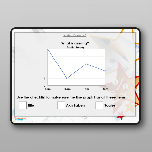 Year 4 Introducing Line Graphs Modelling Ppt Resource | Classroom Secrets