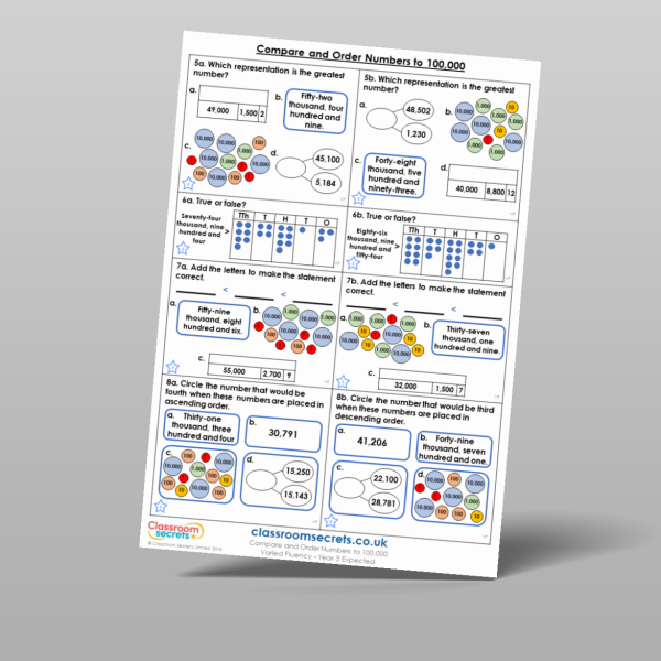 Year 5 Compare And Order Numbers To 100 000 Varied Fluency Resource ...