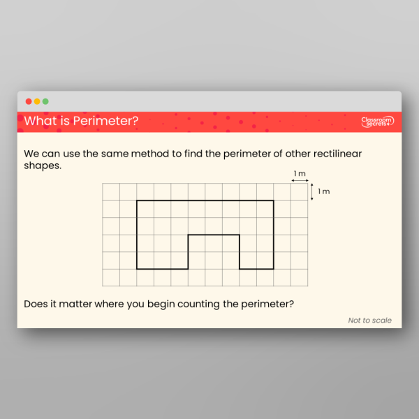 Year 3 What Is Perimeter Teaching Ppt Resource | Classroom Secrets