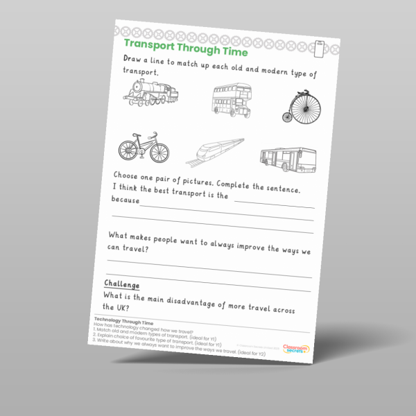 KS1 Technology Through Time How Has Technology Changed How We Travel ...