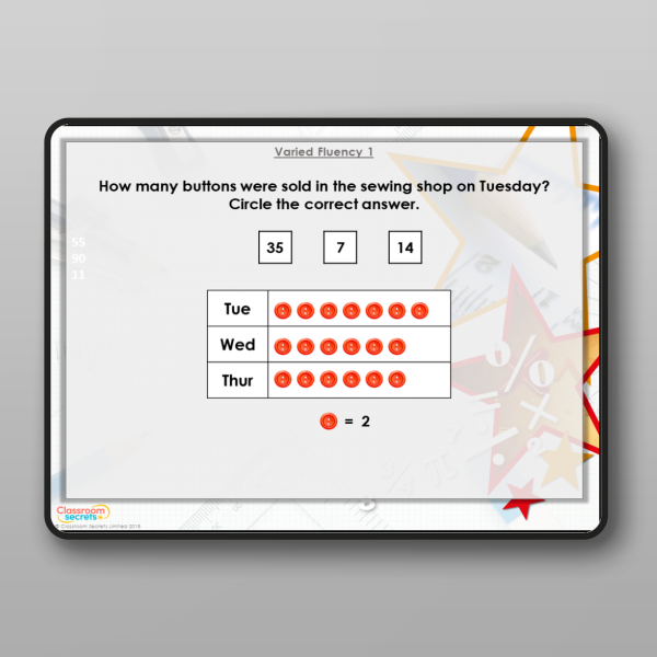 Year 2 Interpret Pictograms 2 5 And 10 Modelling Ppt Resource ...