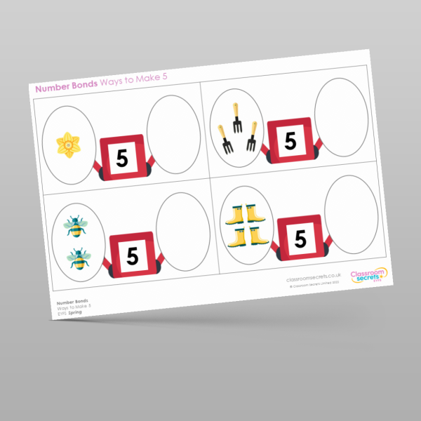 Eyfs Ways To Make 5 Learning Activity Resource | Classroom Secrets