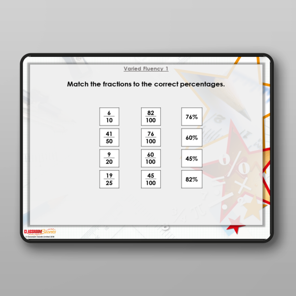 Year 6 Fractions To Percentages Modelling Ppt Resource | Classroom Secrets