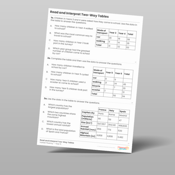 Year 5 Read And Interpret Two Way Tables Varied Fluency Resource Classroom Secrets