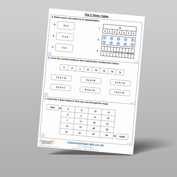 Year 2 The 2 Times Table Homework Resource | Classroom Secrets