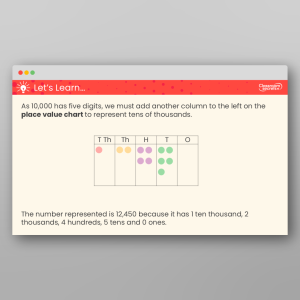 Year 5 Numbers To 100 000 Teaching Ppt Resource | Classroom Secrets