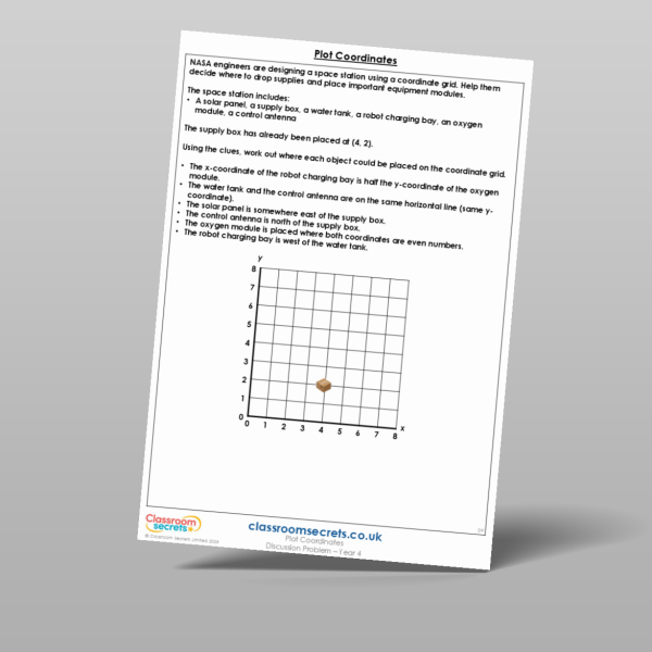 Year 4 Plot Coordinates Discussion Problem Resource | Classroom Secrets