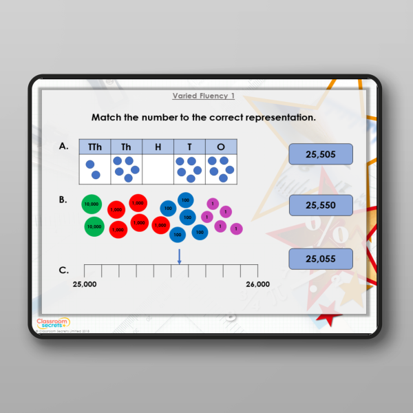 Year 5 Numbers To 100 000 Modelling Ppt Resource | Classroom Secrets