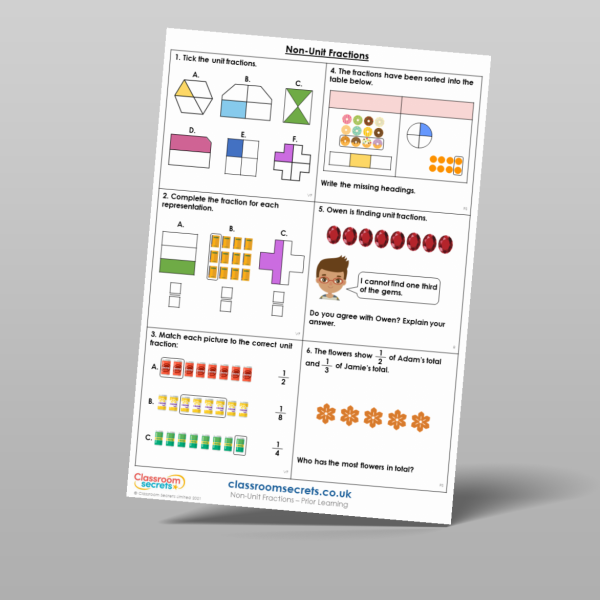 Year 2 Non Unit Fractions Prior Learning Resource | Classroom Secrets