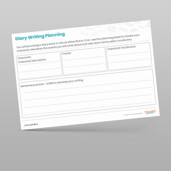 Year 3 Croc And Bird Writing Unit Writing Planning Resource | Classroom ...