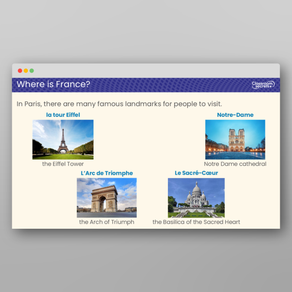 Year 3 Where Is France Teaching Ppt Resource | Classroom Secrets